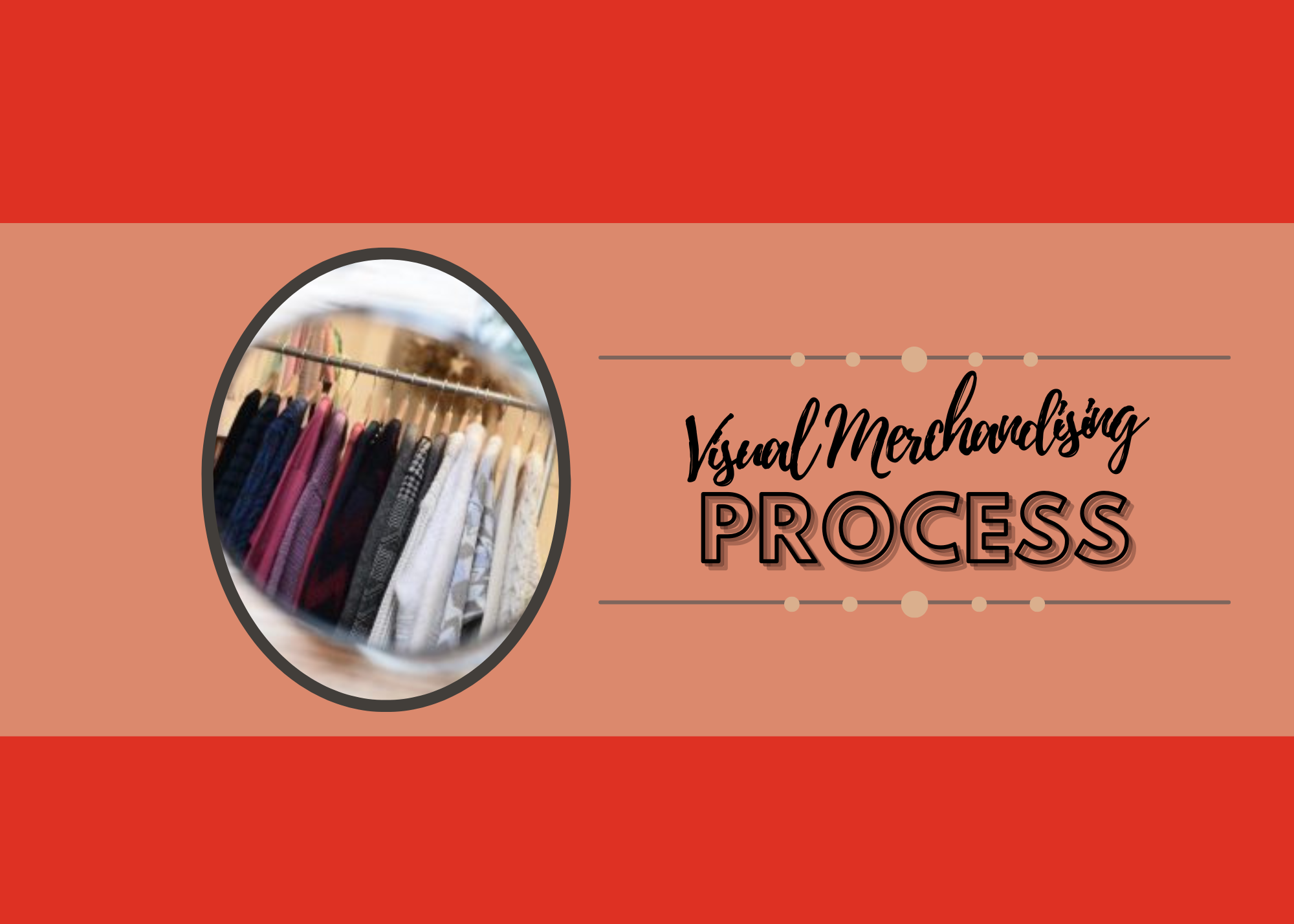 What are the 10 Steps of the Visual Merchandising Process ...
