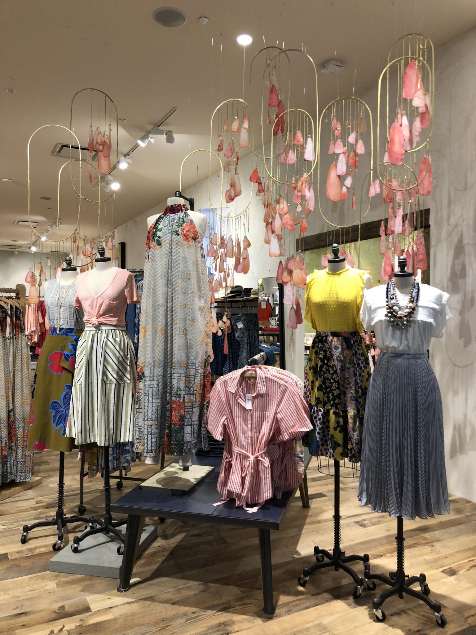 What are the 5 Main Visual Merchandising Objectives ...