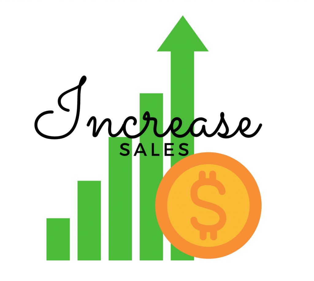 What are the 5 Main Visual Merchandising Objectives ...