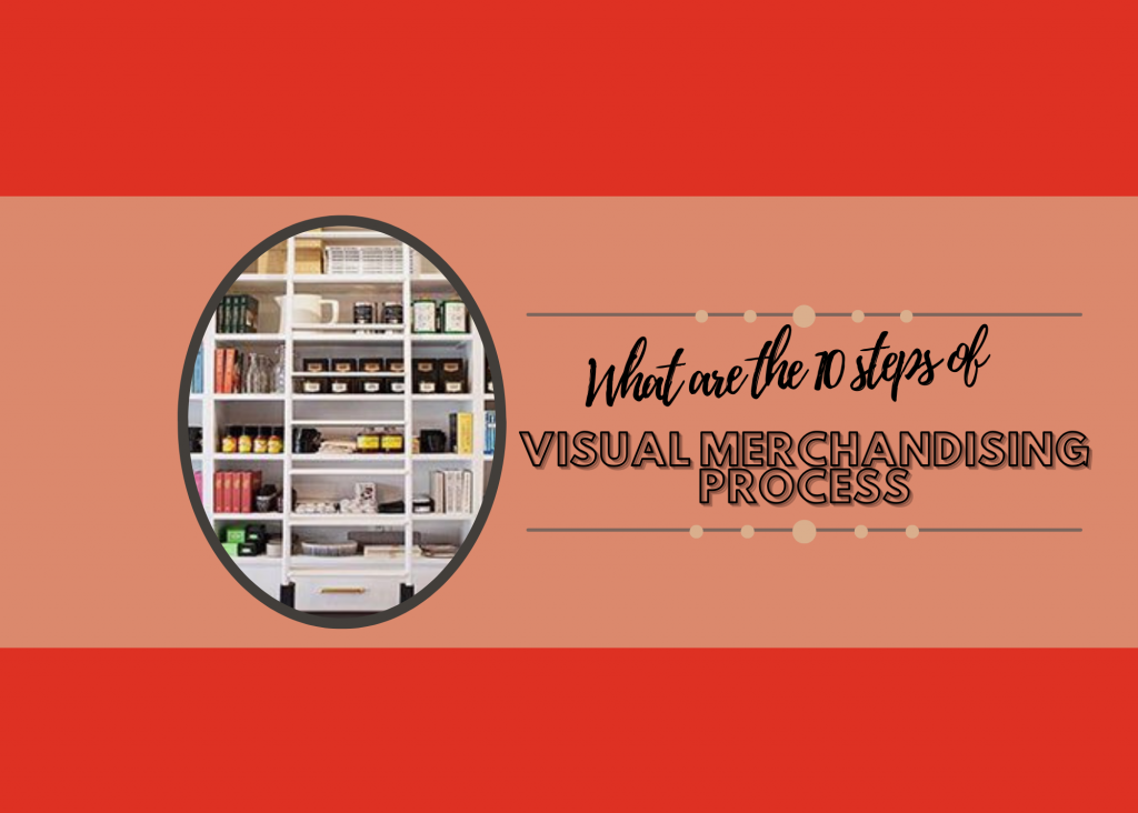 VMHT- 10 steps of VM Process - visualmerchandisinghowto.com